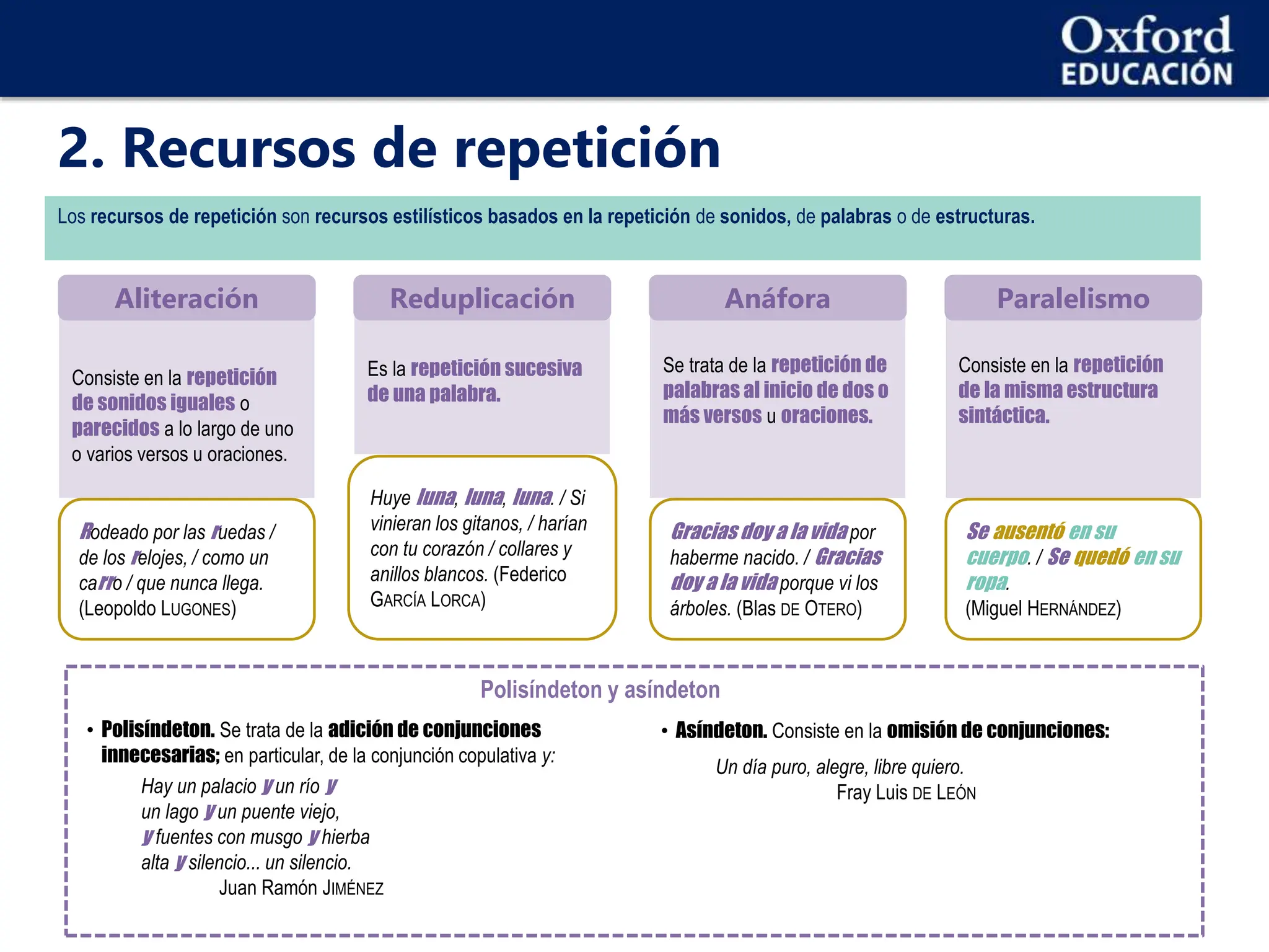2 Eso Unidad 6 Presentación El Lenguaje Literario Ppt 