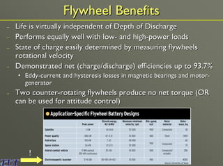 1159 voronka[1] | PPT