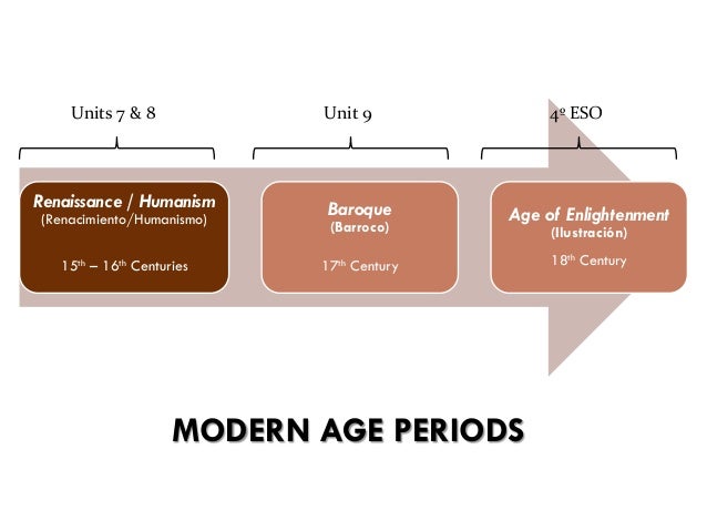 U7. early modern period