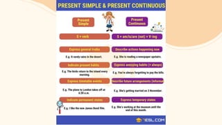 American English File - Unit 7 - Present Simple | PPT