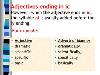 U7 adverb of manner -3 ero - 2a | PPT