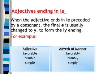U7 adverb of manner -3 ero - 2a | PPT