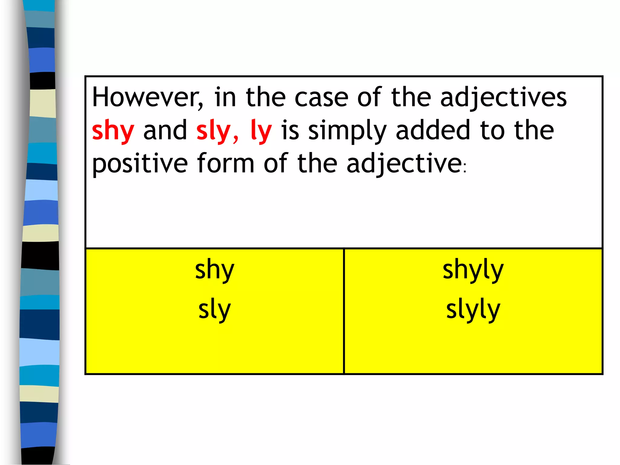 U7 adverb of manner -3 ero - 2b | PPTX