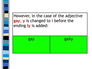 U7 adverb of manner -3 ero - 2b | PPTX
