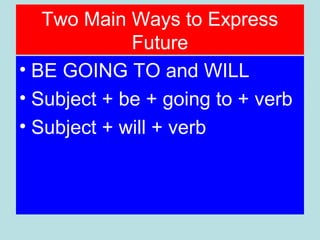 U7 future going to - will -5 to - 3a | PPT