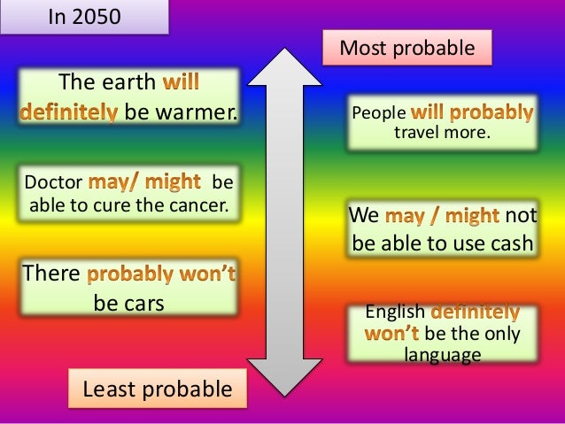 U7 future probability-4 to-4a