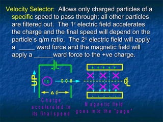 Grade 12, U7 L10-Magnetic & E Fields | PPT