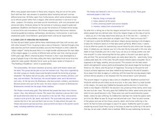 Unit 7: The Origin of World Religions | PDF