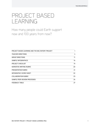 7.X Unit 7 - PBL | PDF