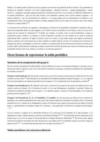 U7 pp 157 clasificación periódica de los elementos.pdf