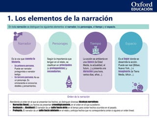 2 ESO - Unidad 7 - Presentación La narración literaria | PPTX