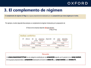 2 ESO - Unidad 7 - Presentación La oración simple II | PPTX