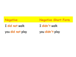 U8 review of tenses - pas t - 4to | PPT
