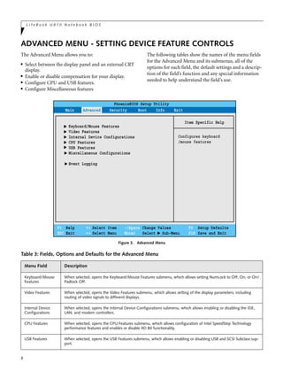 U810 bios guide_fpc58-1714-01 r_a | PDF