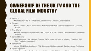 Structure & ownership revision | PPT