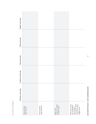 Unit 8: Comparing Maps | PDF