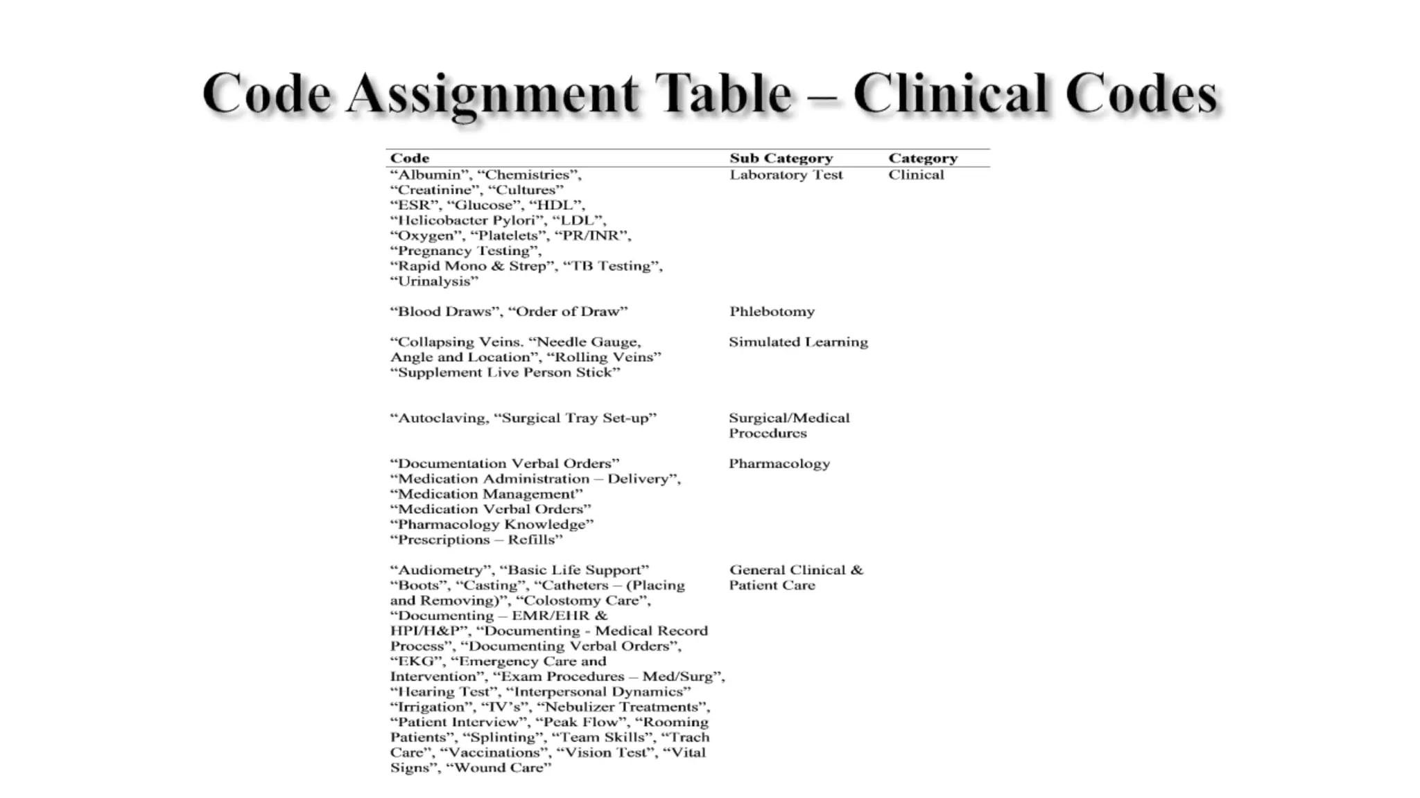 Example Final Defense Power Point Slide | PPTX