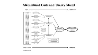 Example Final Defense Power Point Slide | PPTX