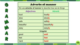 SMART FUTURE IN ENGLISH ADEVERBS OF MANNER | PPT