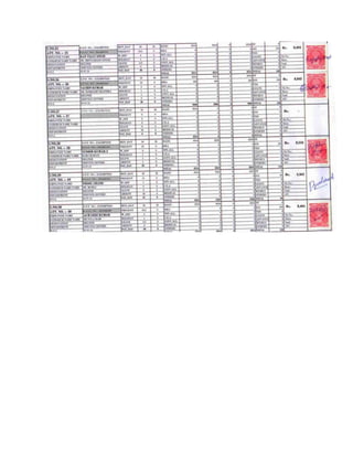 Erd service center 2014 | PDF