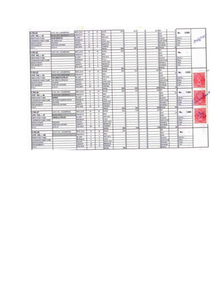 Erd service center 2014 | PDF