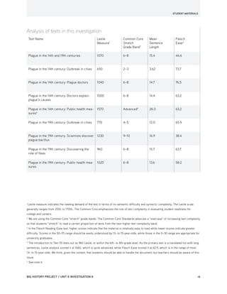 Unit 8: Investigation 8 | PDF