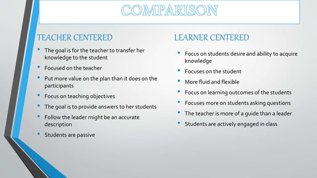 Learning as pupil activity | PPT