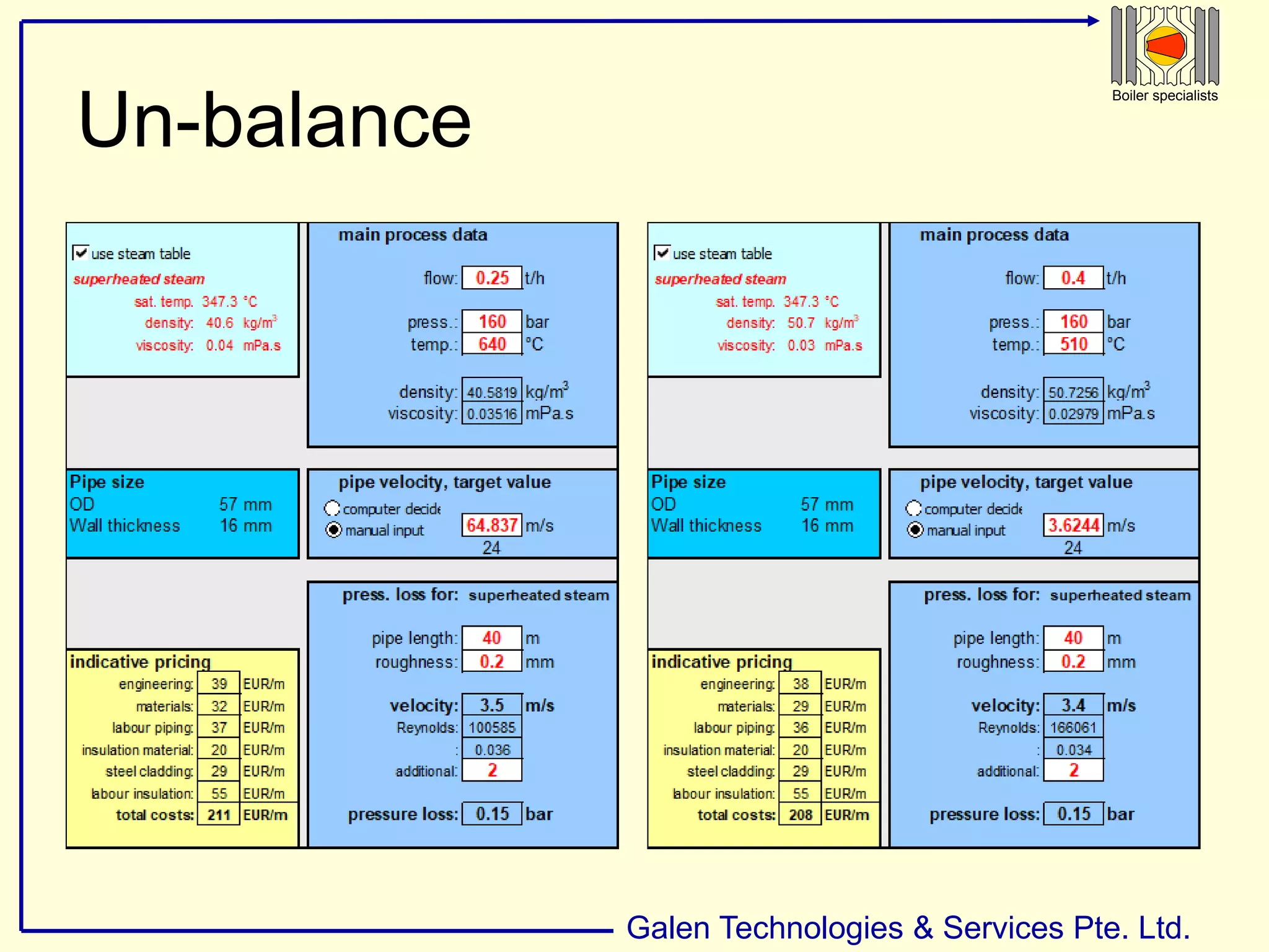 U8 Superheater Damage_Nov06.ppt