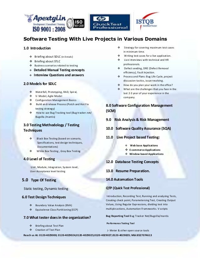 Testing Syllabus