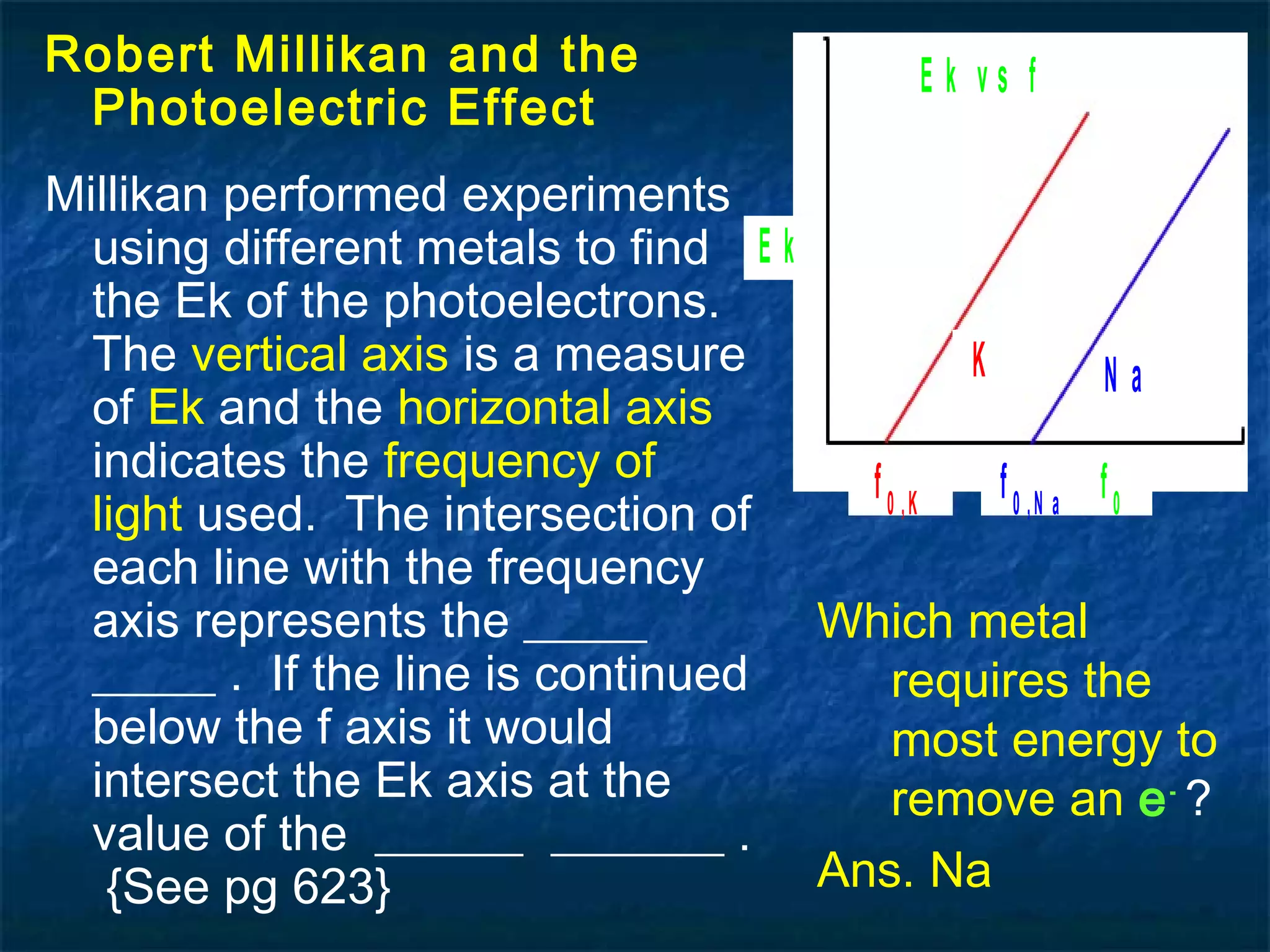 Grade12, U9-L2 Photoelectric Effect | PPT