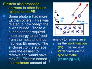Grade12, U9-L2 Photoelectric Effect | PPT