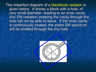 Grade12, U9-L2 Photoelectric Effect | PPT
