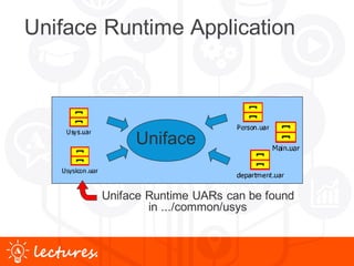 U97 standard deployment | PPT