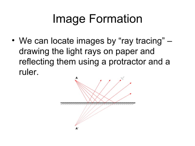 U9 Cn2 Planar Surface Reflection And Ray Tracing | PPT