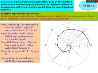 Curves2 -ENGINEERING DRAWING - RGPV,BHOPAL | PPT
