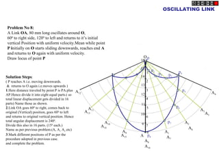 Curves2 -ENGINEERING DRAWING - RGPV,BHOPAL | PPT