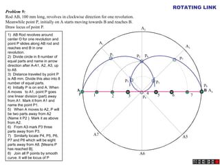 Curves2 -ENGINEERING DRAWING - RGPV,BHOPAL | PPT