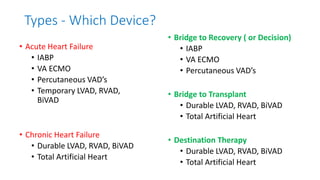 RVADs/LVADs and all things mechanical by Dr Jayshree Lavana | PPT