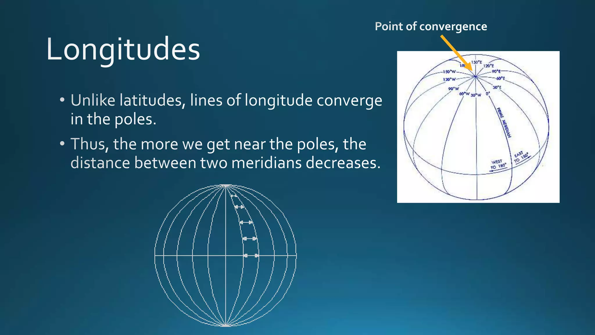 Unit 9, Lesson 1 - Locating Places on Earth | PPTX