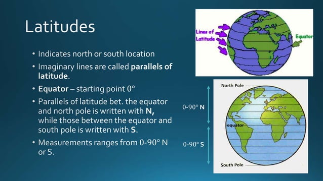 Unit 9, Lesson 1 - Locating Places on Earth | PPTX