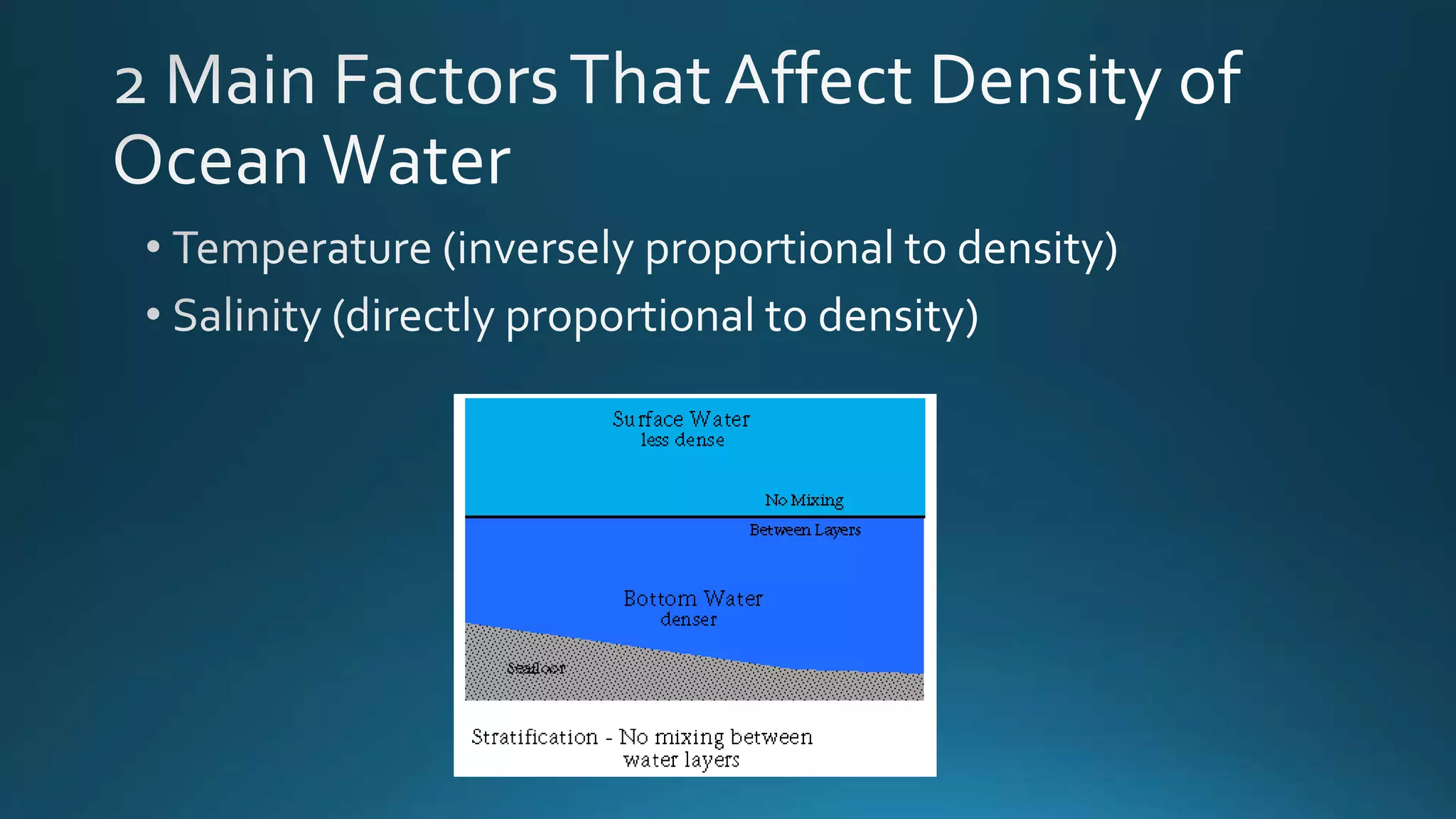 Unit 9, Lesson 3 - The Hydrosphere | PPTX