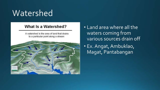 Unit 9, Lesson 3 - The Hydrosphere | PPT