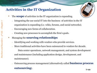 Chapter7 ppt part1 | PPTX | IT and Internet Support | Internet