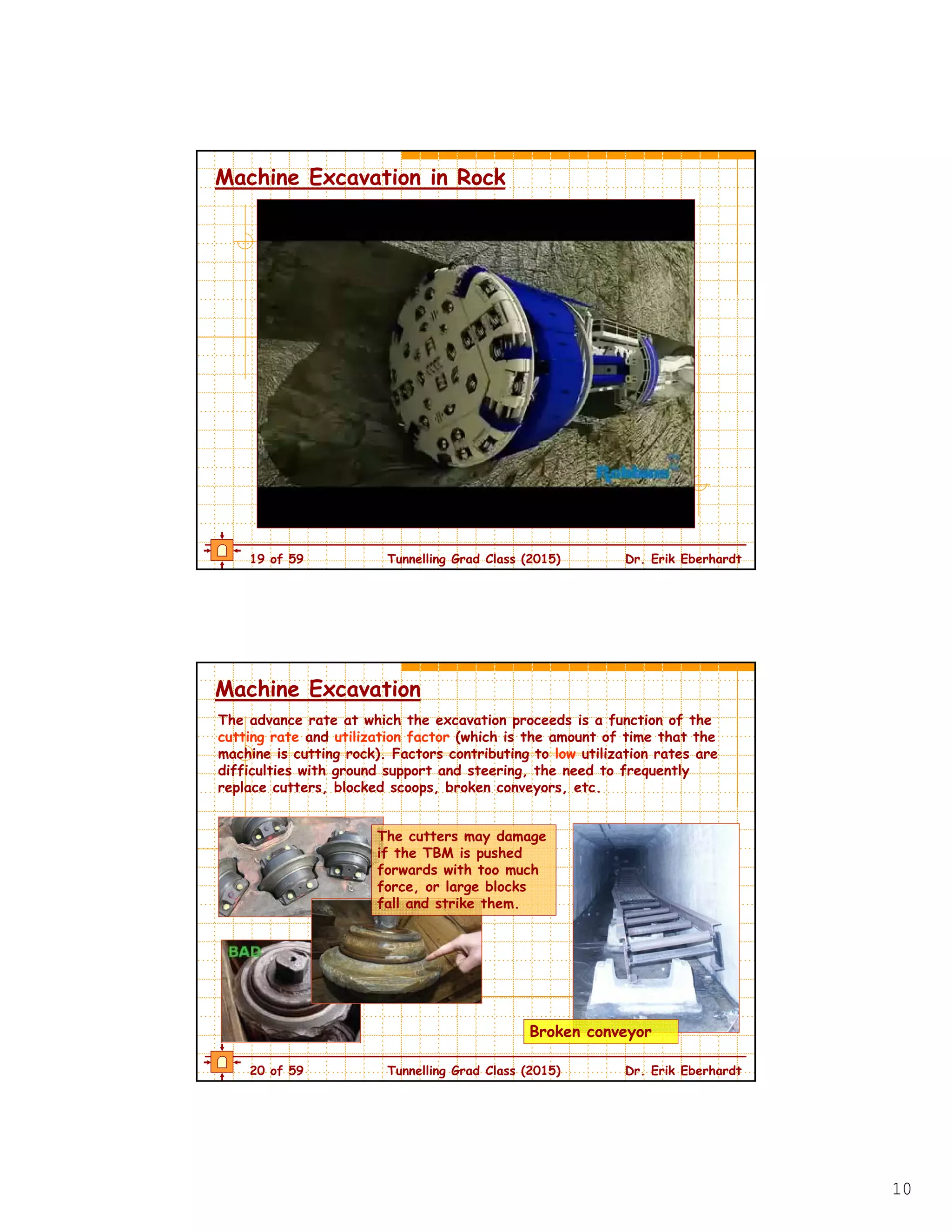 Tunnelling & underground design (Topic5-hard & weak rock tunnelling) | PDF