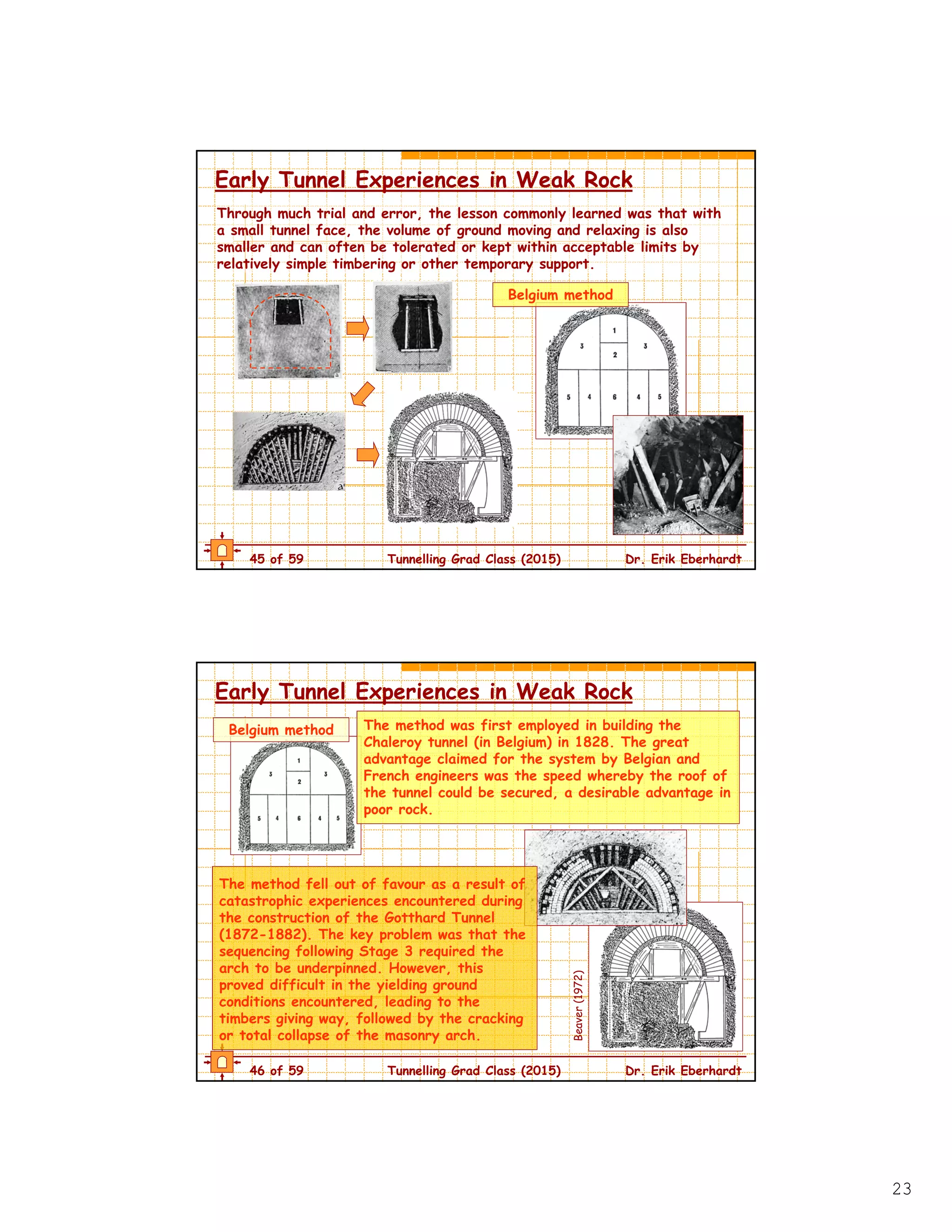 Tunnelling & underground design (Topic5-hard & weak rock tunnelling) | PDF