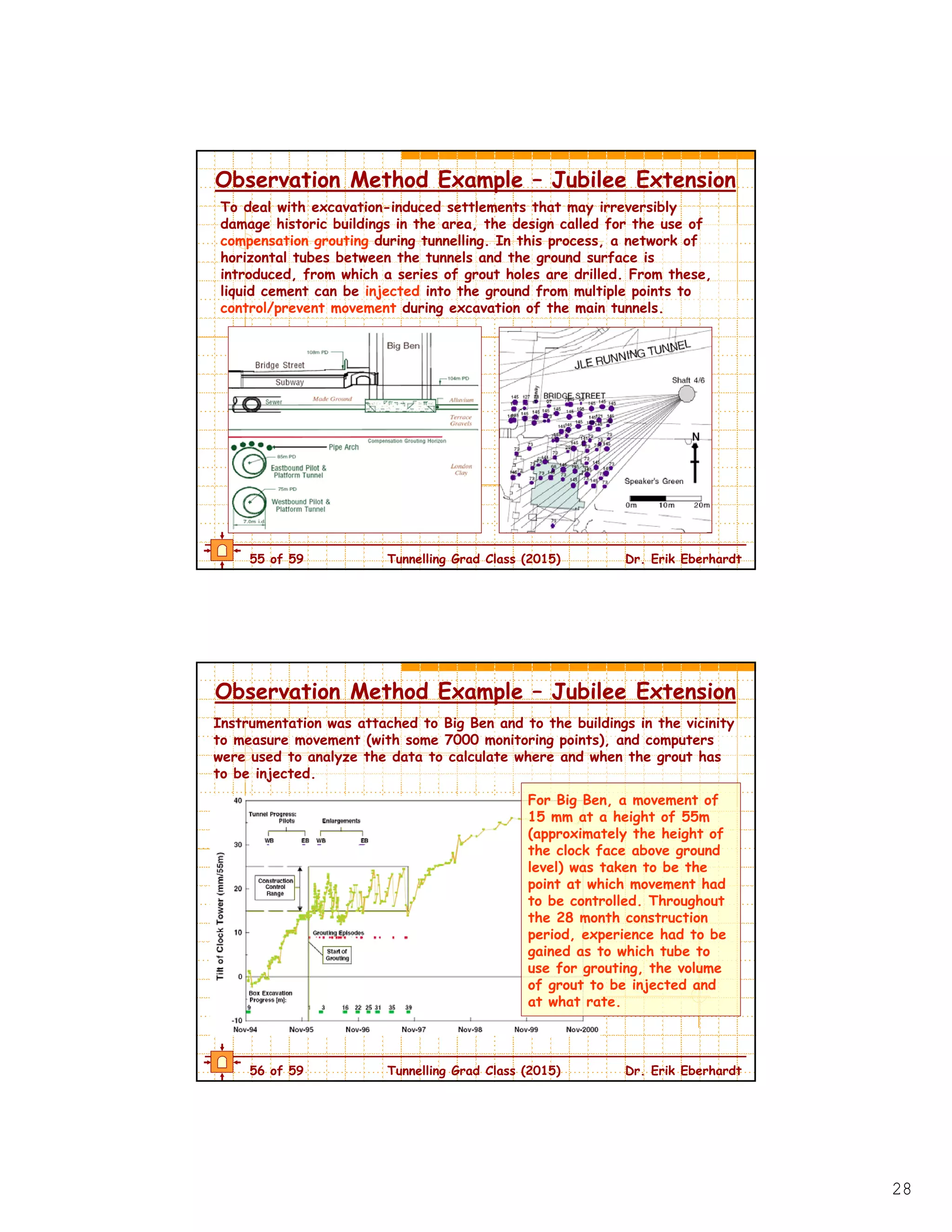 Tunnelling & underground design (Topic5-hard & weak rock tunnelling) | PDF
