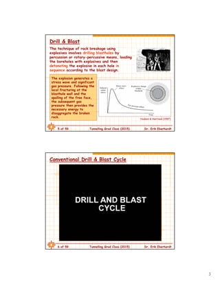 Tunnelling & underground design (Topic5-hard & weak rock tunnelling) | PDF