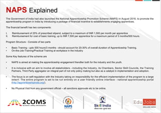 Implement National Apprenticeship Promotion Scheme in association with ...