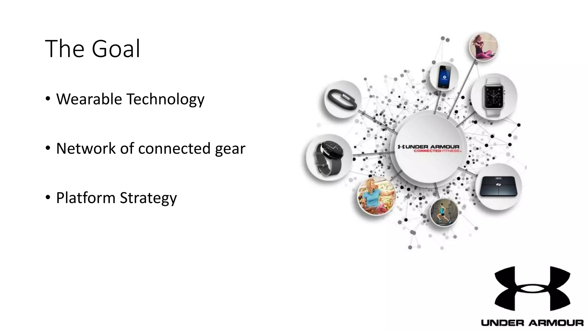 Under Armour Digital Transformation | PPTX