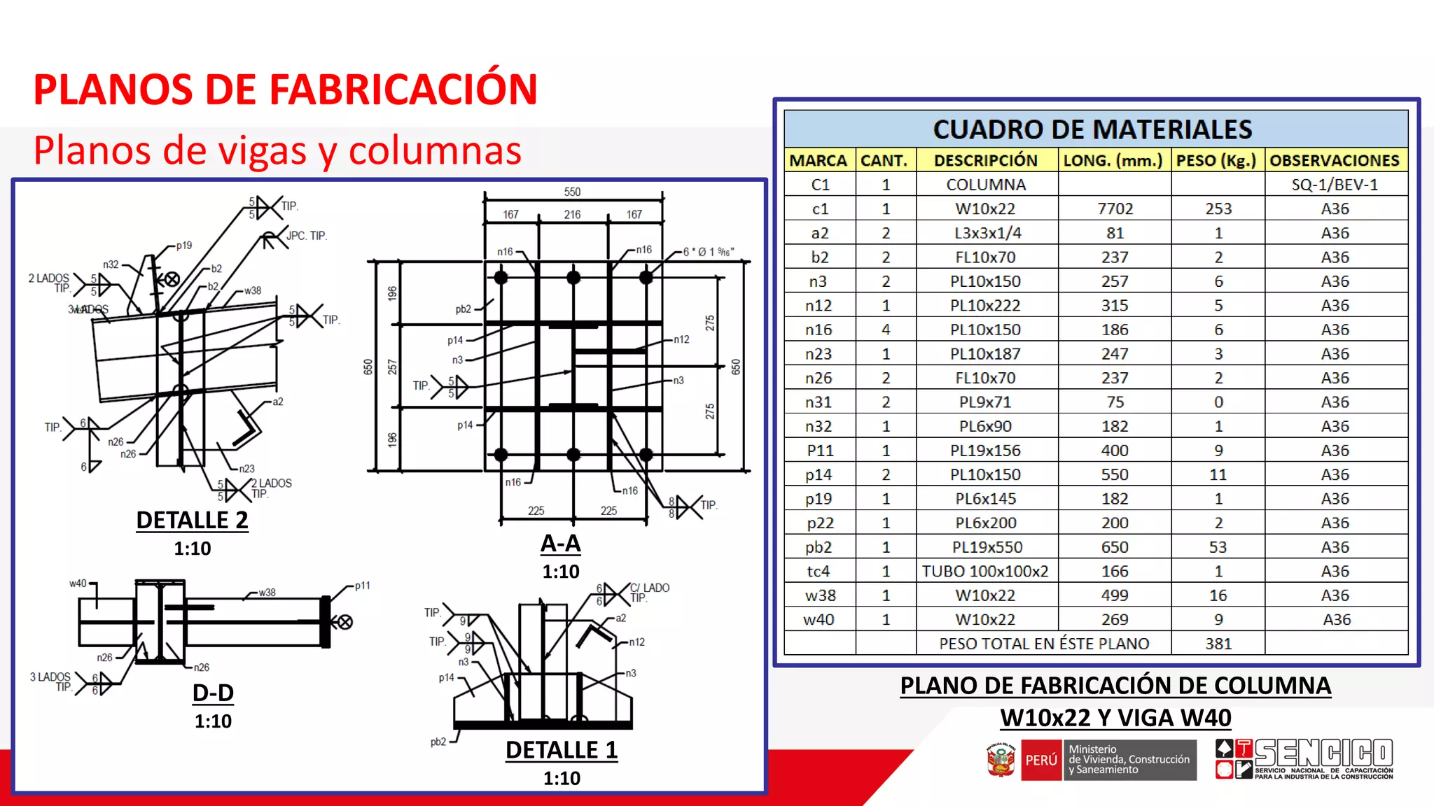 UA 5 LECTURA DE PLANOS DE ESTRUCTURAS METÁLICAS.pdf